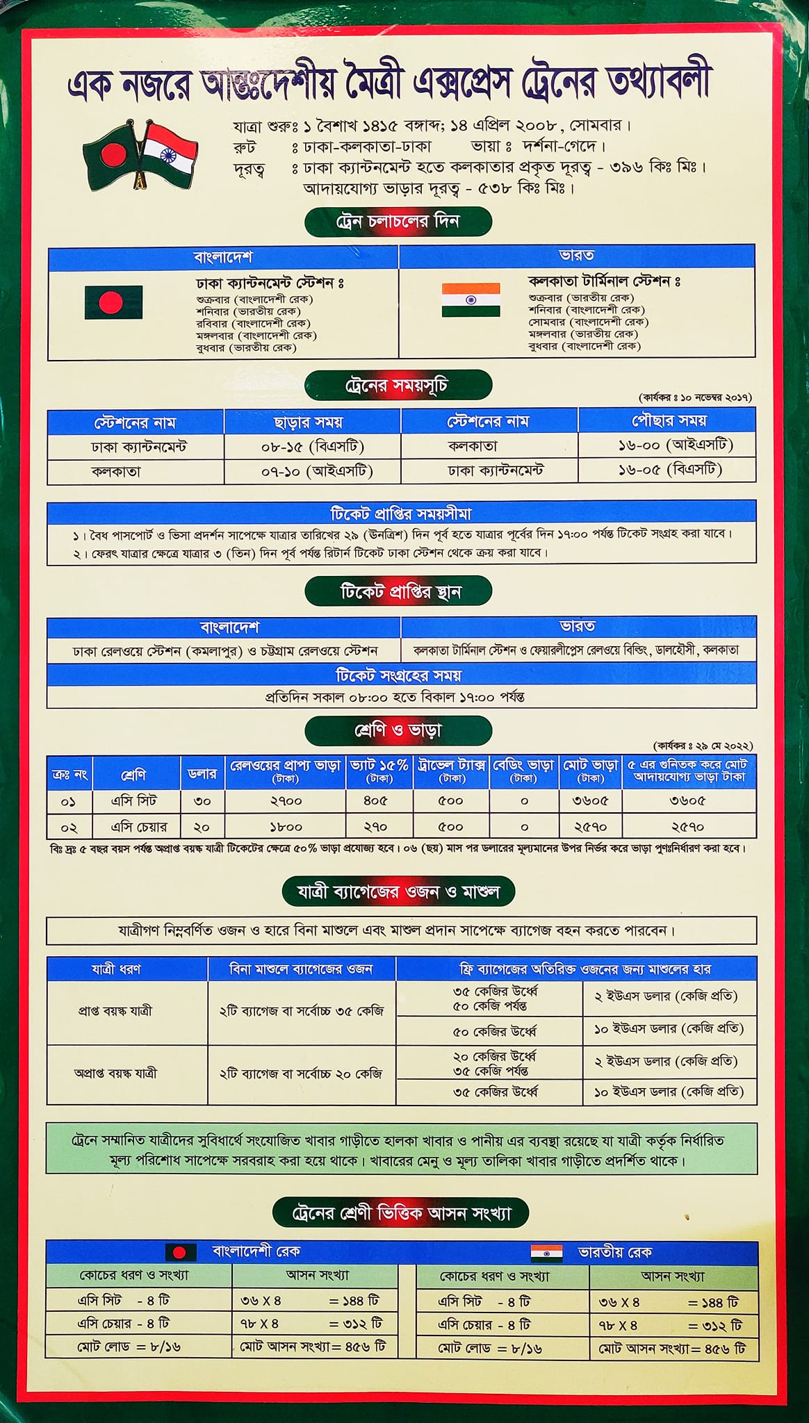ঢাকা-কলকাতা-ঢাকা: মৈত্রী এক্সপ্রেস ট্রেনে ভ্রমণের যাবতীয় তথ্যাদি